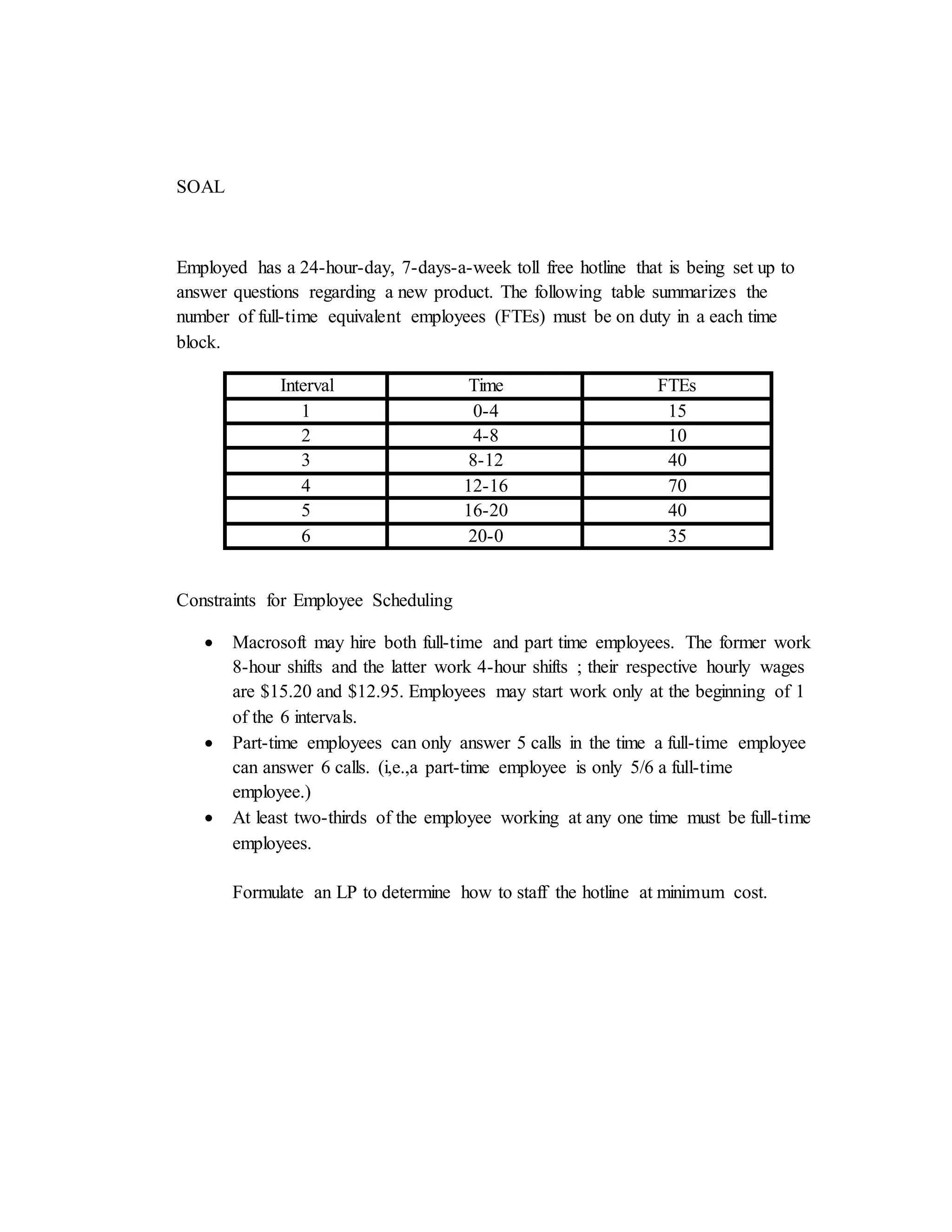 Tugas teknik optimasi (Employee Scheduling) | PDF