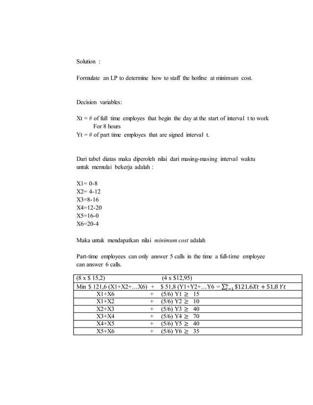 Tugas teknik optimasi (Employee Scheduling) | DOCX