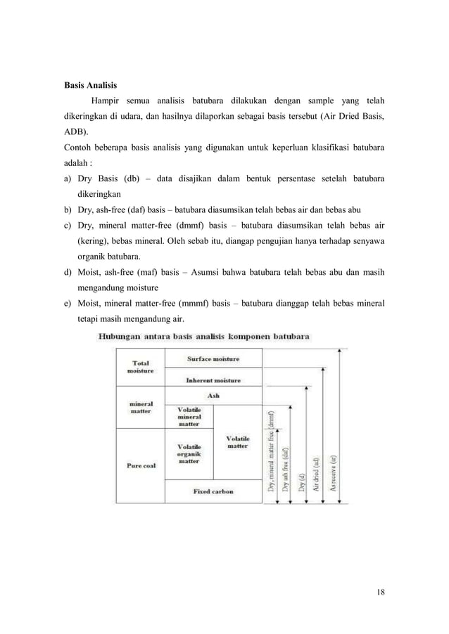 Tugas teknik tambang batubara Institut Teknologi Medan | PDF