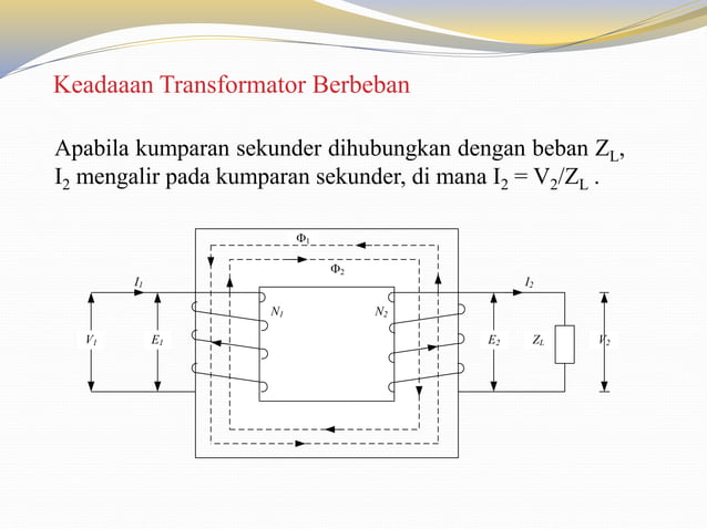 Tugas Teknik Tenaga Listrik Transformator | PPT