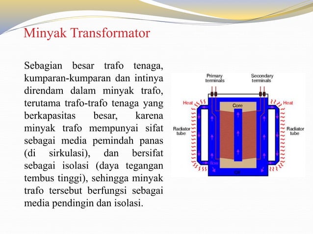 Tugas Teknik Tenaga Listrik Transformator | PPT