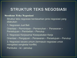 Teks Negosiasi | PPT