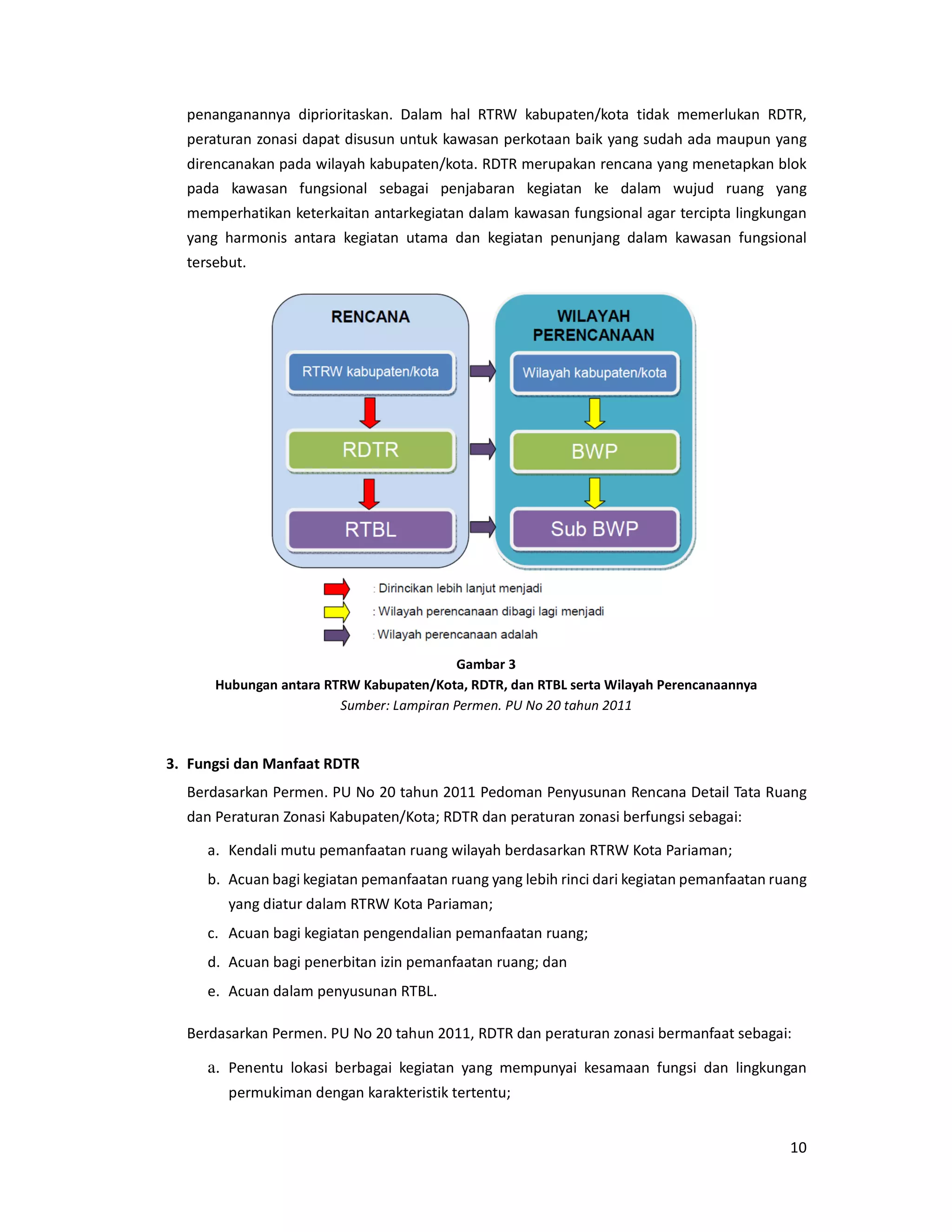 Peraturan Penataan Ruang RDTR | PDF