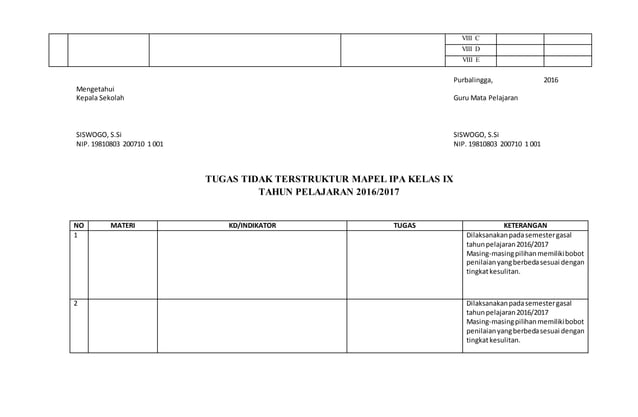 Tugas terstruktur dan tidak terstruktur | DOCX