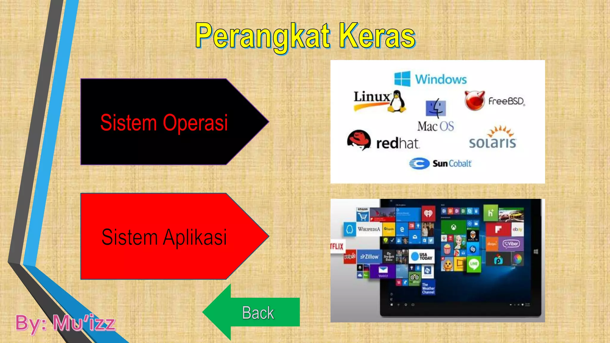 PPT tentang materi perangkat lunak | PPTX