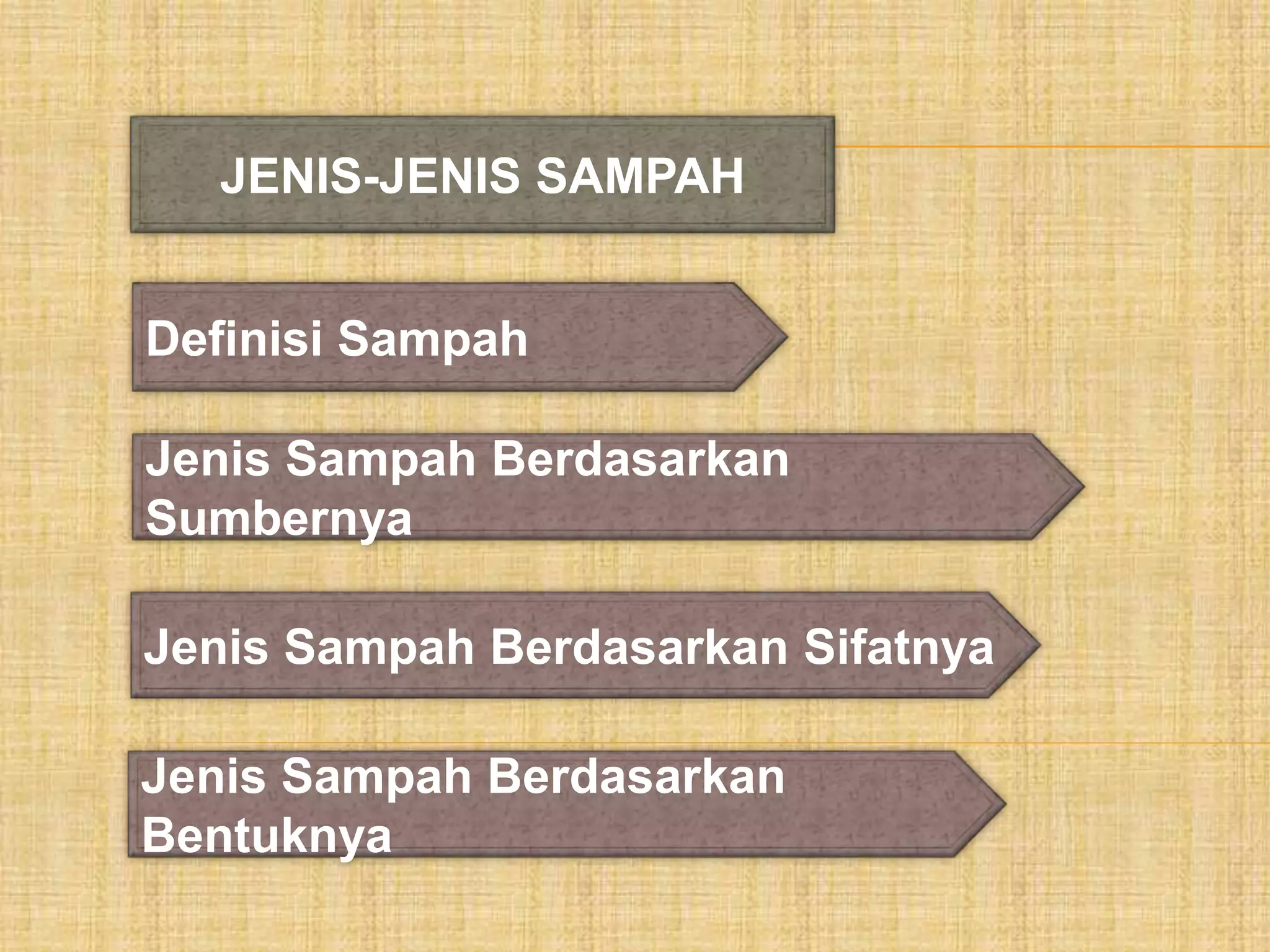 Jenis-Jenis Sampah | PPTX