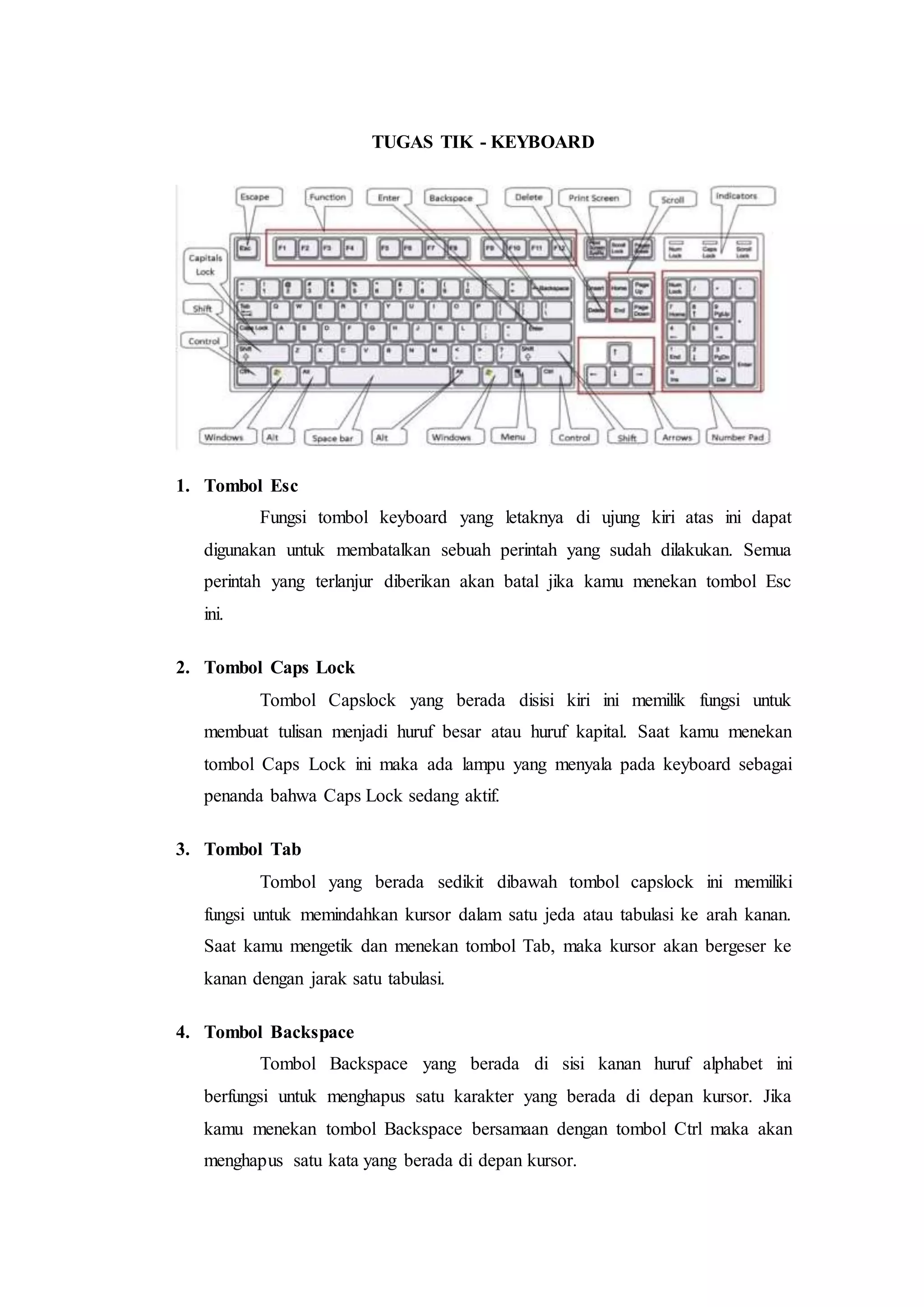 Tugas tik fungsi keyboard | DOCX