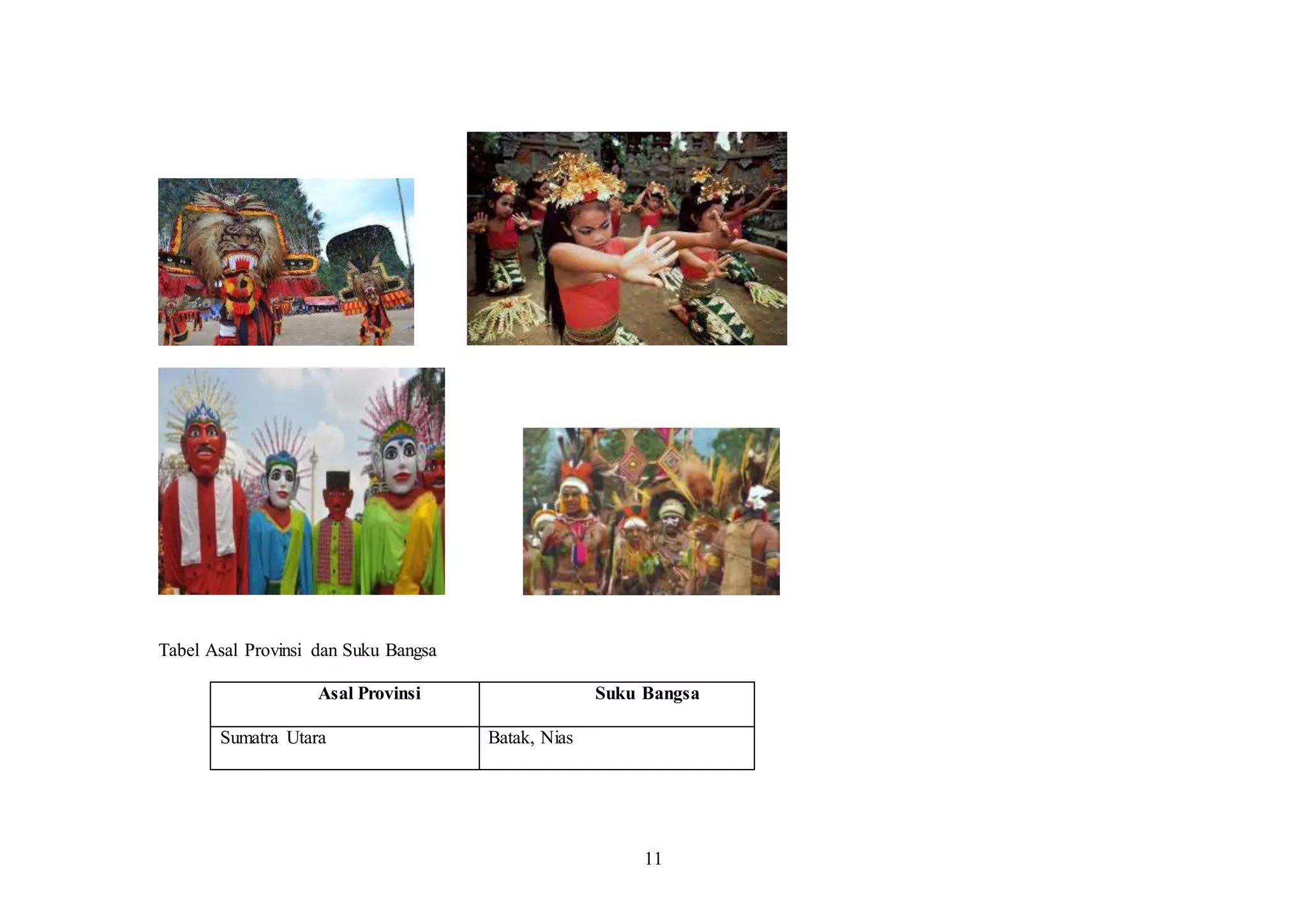 Makalah Kebudayaan | PPT