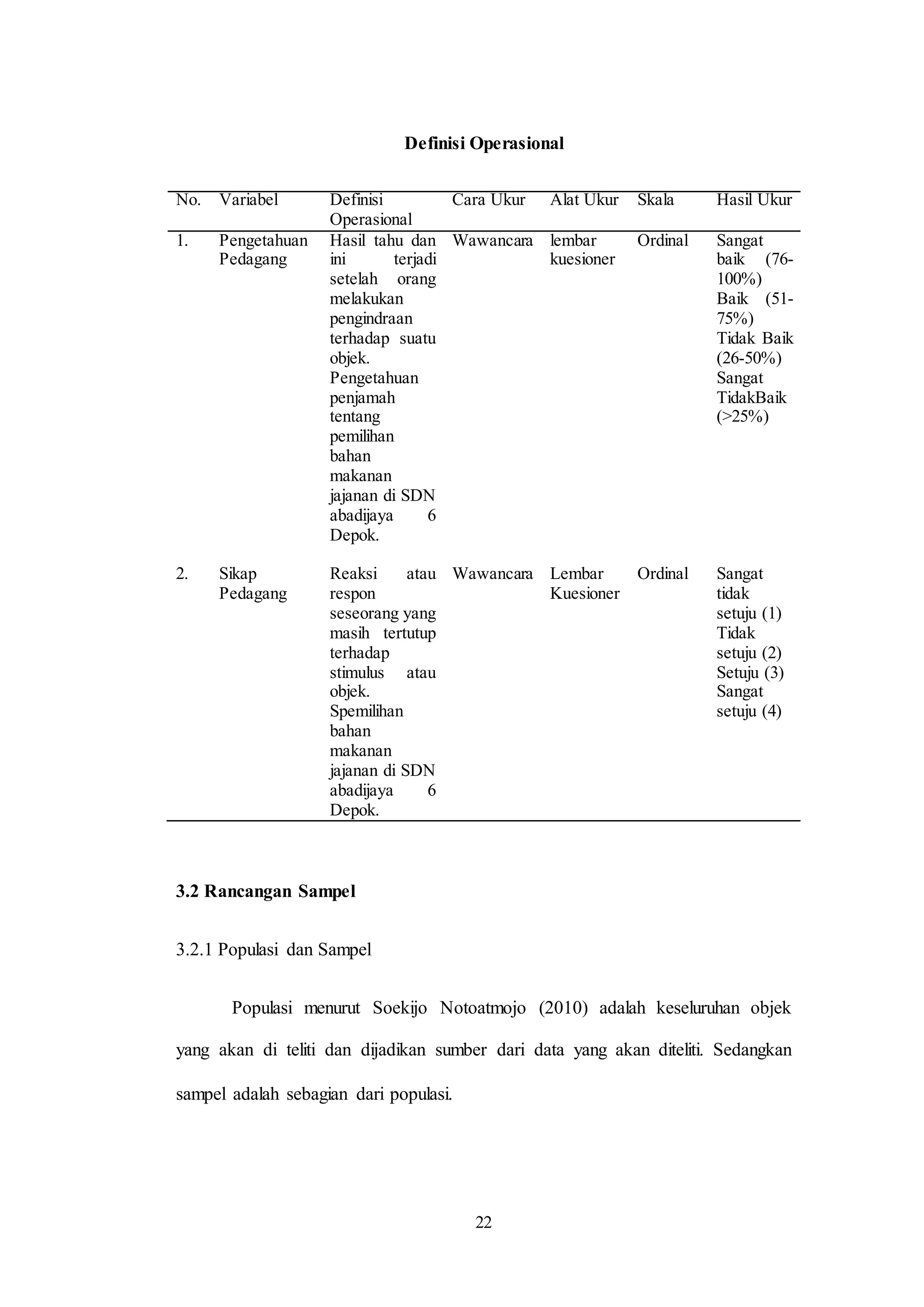 Tinjauan Pengetahuan dan Sikap Pedagang Makanan Jajanan Dalam Pemilihan ...