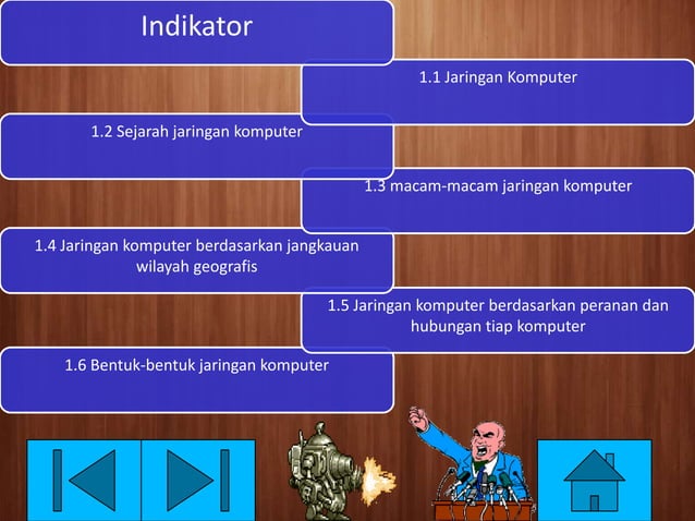 Tugas tik bab 4 | PPT