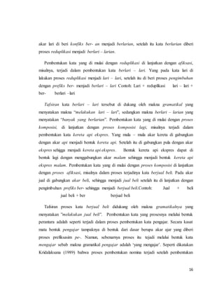 PROSES MORFOFONEMIK DAN PROSES MORFOLOGIK | DOCX