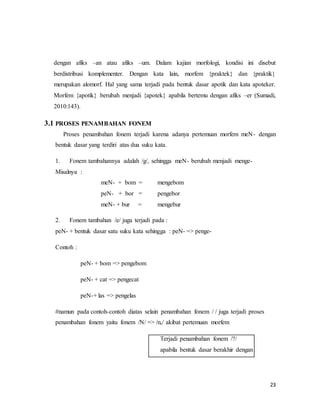 PROSES MORFOFONEMIK DAN PROSES MORFOLOGIK | DOCX