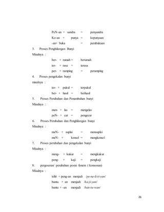 PROSES MORFOFONEMIK DAN PROSES MORFOLOGIK | DOCX