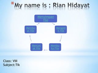 Tugas tik rian | PPT