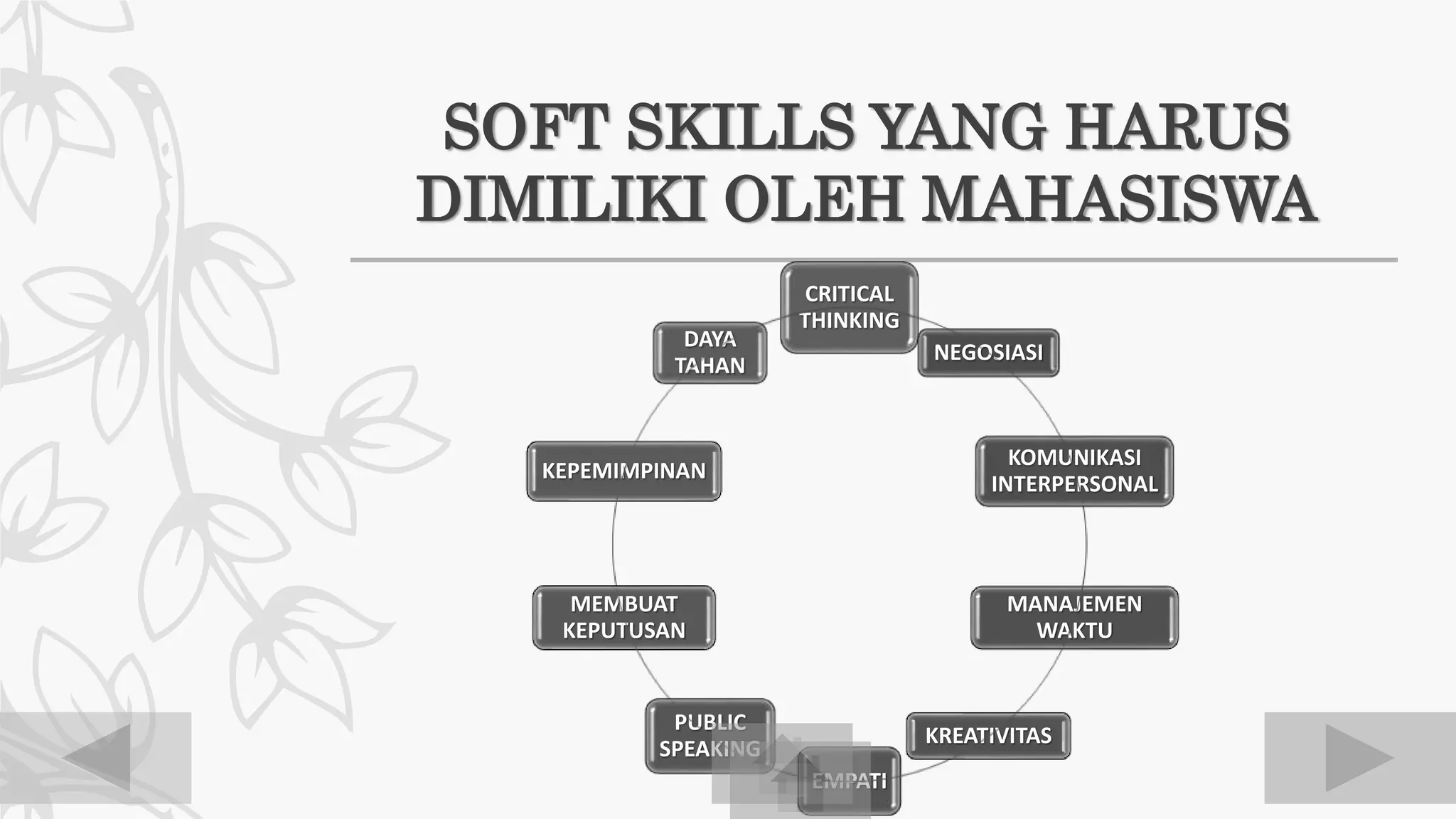 Soft Skills & Hard Skills | PPTX