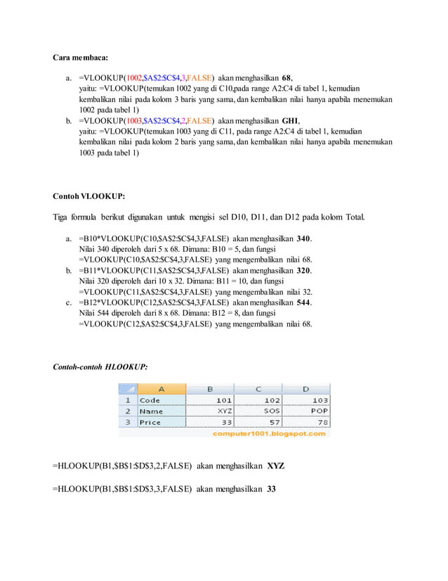 TUGAS TIP MS EXCEL | PDF