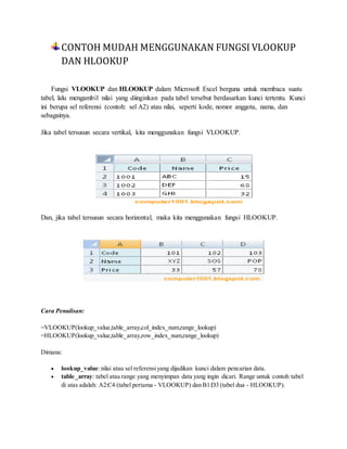 TUGAS TIP MS EXCEL | PDF
