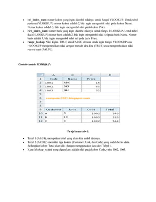 TUGAS TIP MS EXCEL | DOCX