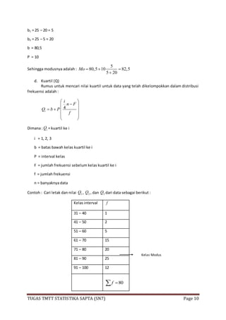 Tugas tmtt matematika statistika sapta | DOCX