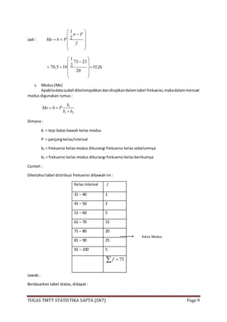 Tugas tmtt matematika statistika sapta | DOCX