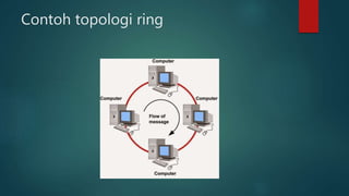 Tugas topologi 9 h 17 | PPTX