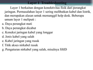 Tugas troubleshooting jaringan | PPTX
