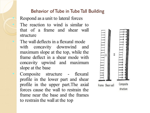 Tube structures | PDF