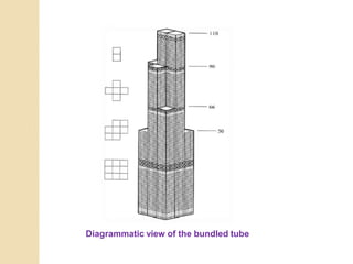 Tube structures | PDF