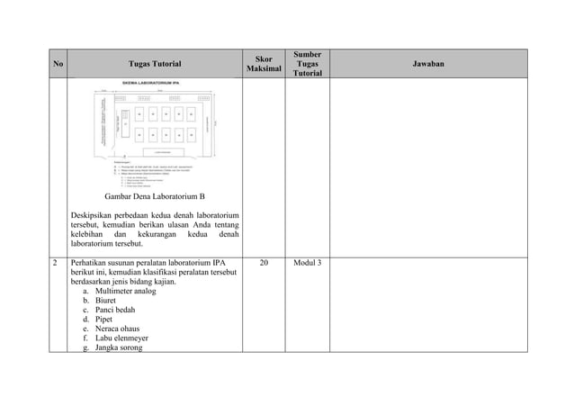 Tugas Tutorial 1.docx