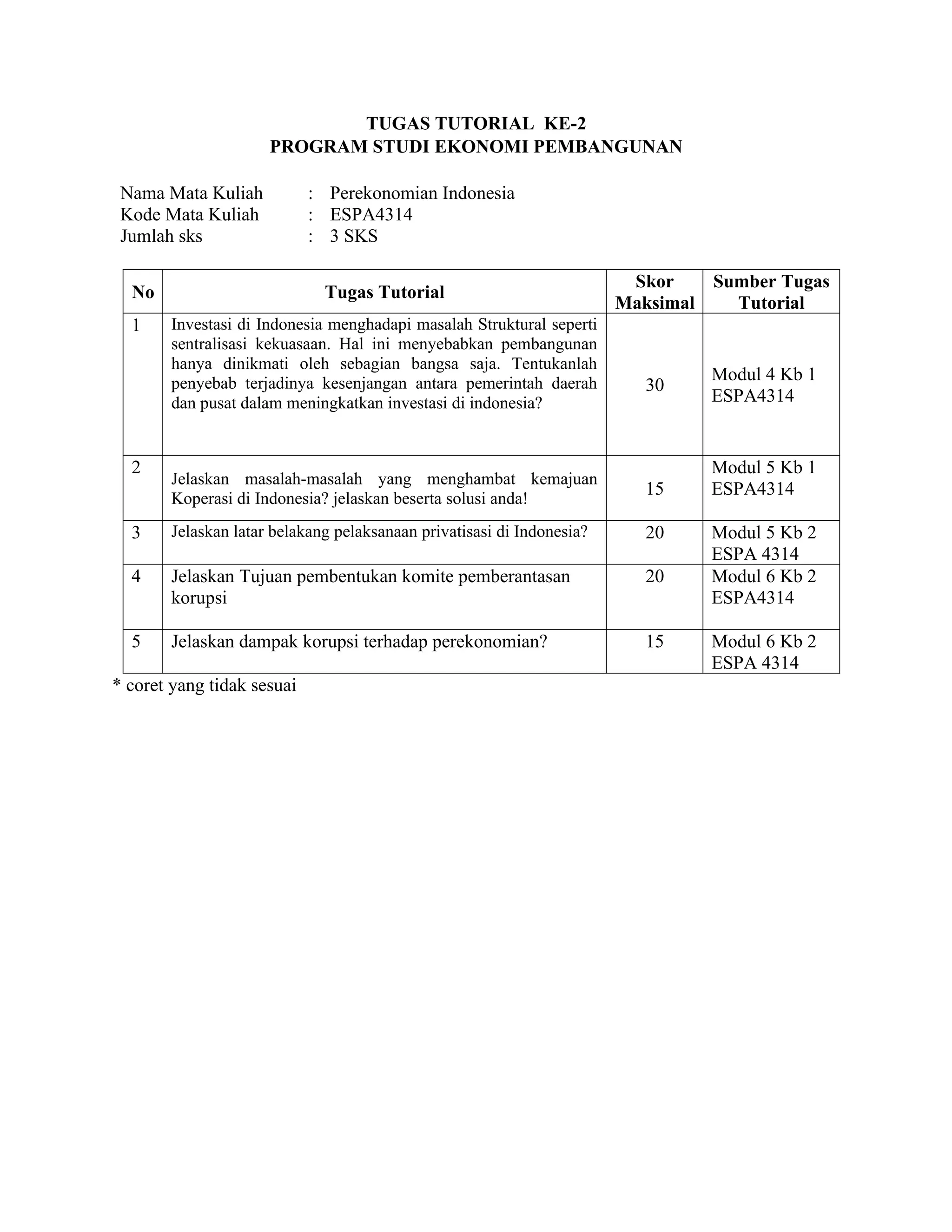 Tugas kuliah_Tugas Tutorial 2 _ESPA4314 2024.2.docx
