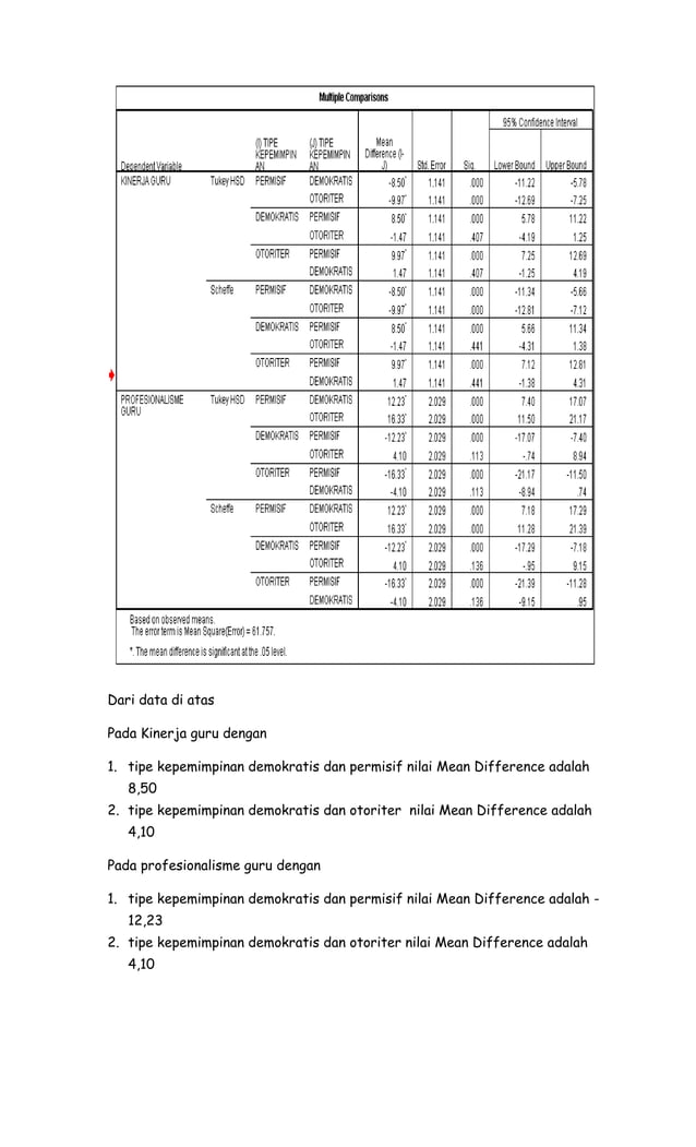 Tugas uas tik-sumadi b yuni | PDF