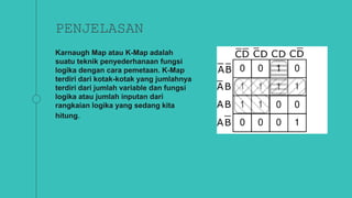 Penyedehanaan metode Karnaugh Map menggunakan WinLogiLab | PPT