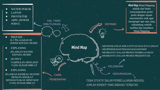 Tugas UAS MEDIA PEM PAI JADI.pptx