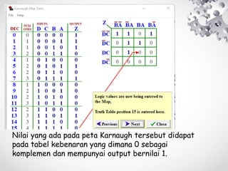 Menyederhanakan Symbol Logika Dengan WinLogiLab.pptx