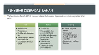 Tugas_UTS_Degradasi_Lahan_Gambut_Andre_Apriharyandi.pptx