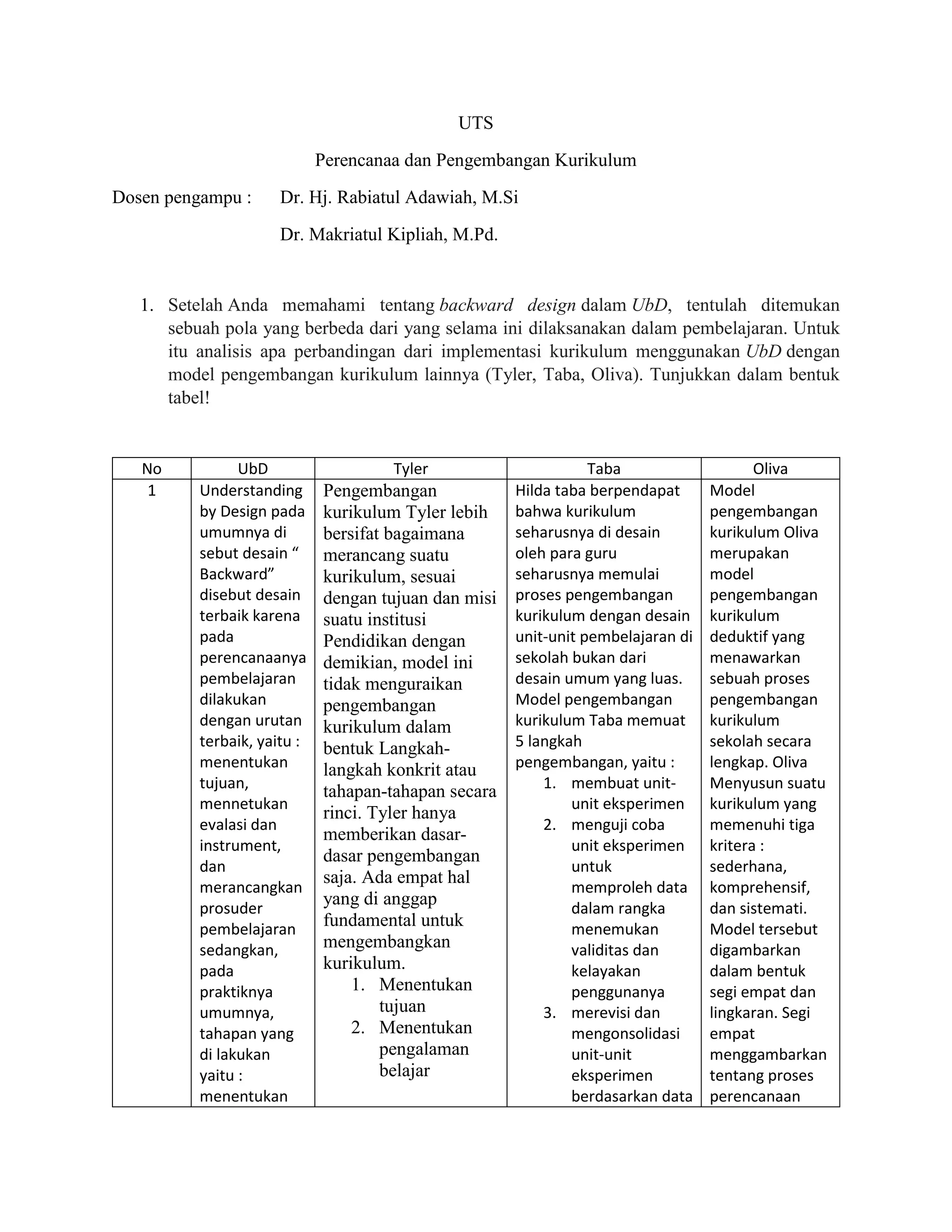 tugas uts kurikulum.docx