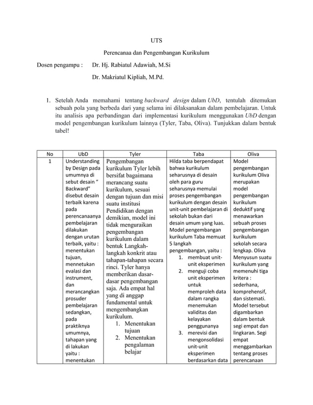 tugas uts kurikulum.docx