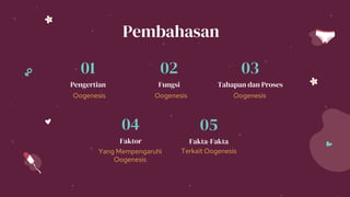 TUGAS UTS PPT KEL 3 - OOGENESIS.pptx