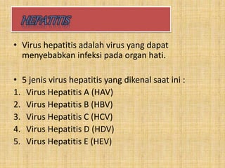 Tugas virologi | PPT