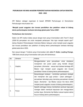 Tugas visi misi converted | PDF