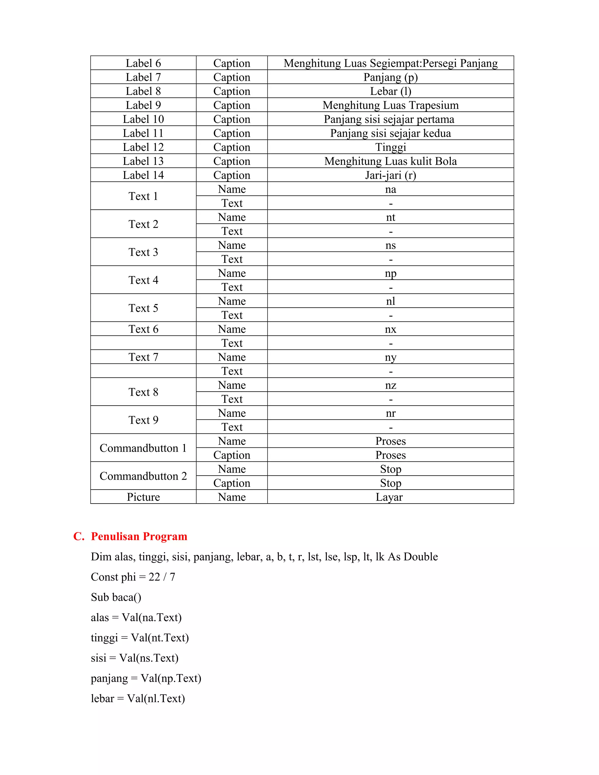 Tugas visual basic | PDF