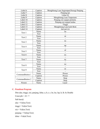 Tugas visual basic | DOC