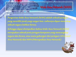 wan | PPT
