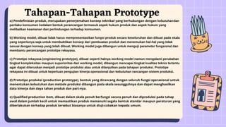 Lembar/Gambar Kerja untuk Pembuatan Prototype Produk Barang/Jasa | PPTX