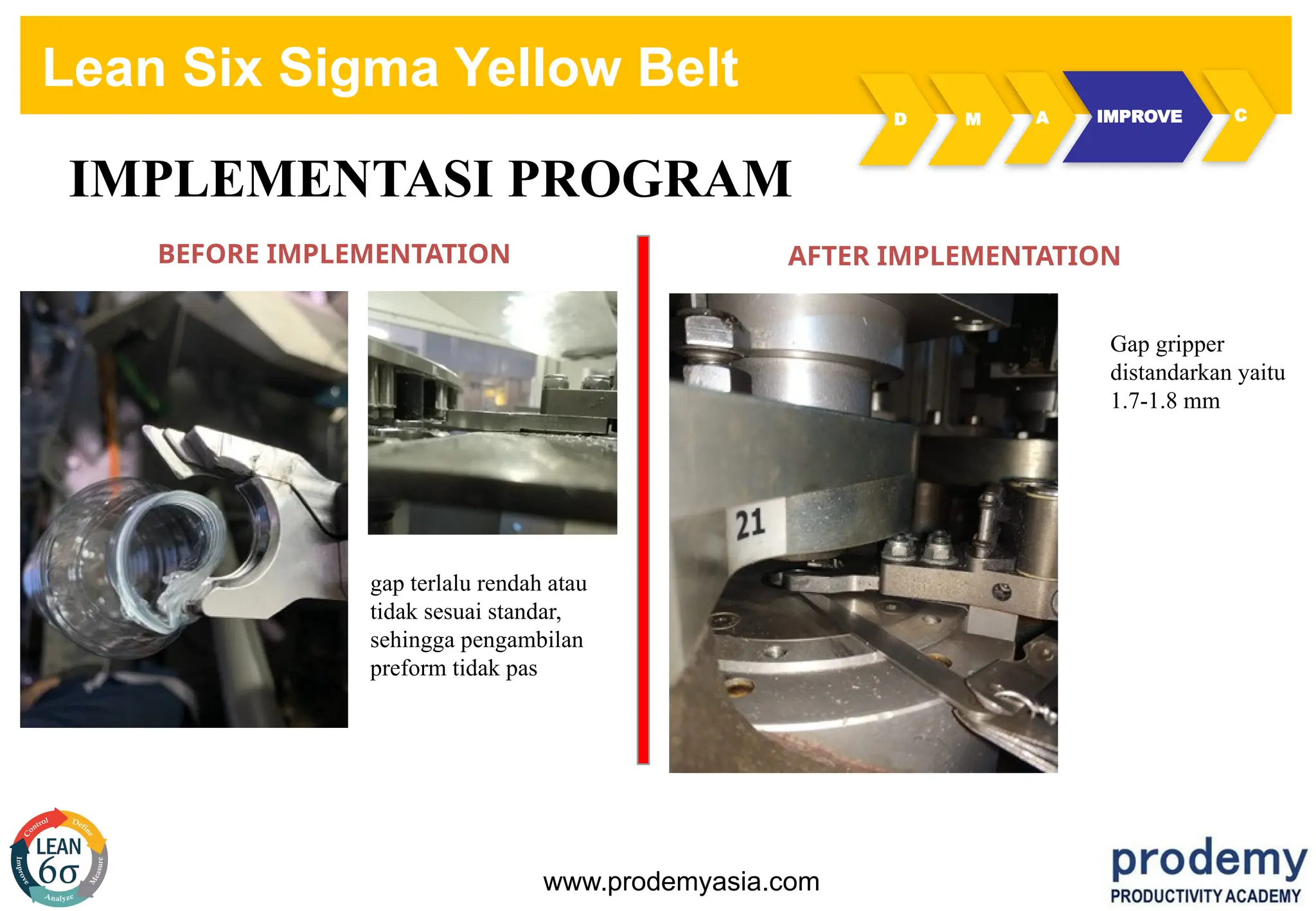 Contoh Tugas Yellow Belt pada sertifikasi lean six sigma yellow belt | PPTX