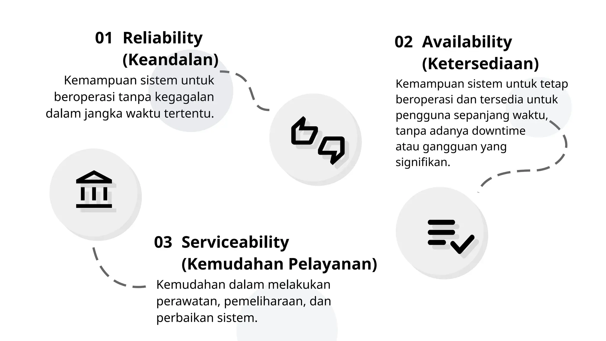 Penerapan RAS pada Server Database dan Server VOIP | PDF