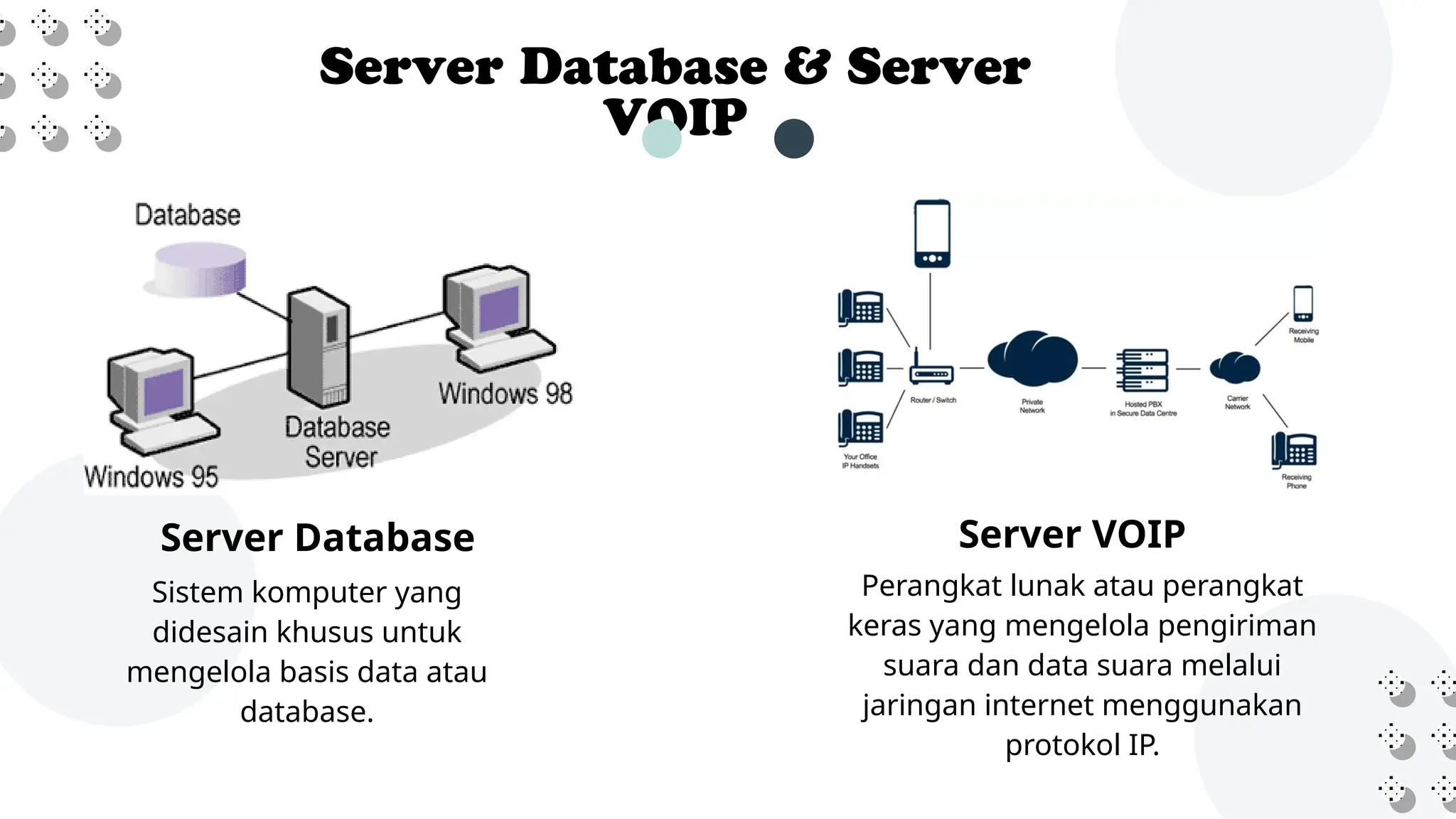 Penerapan RAS pada Server Database dan Server VOIP | PPT