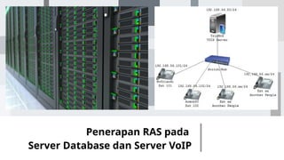 Penerapan RAS pada Server Database dan Server VOIP | PPT