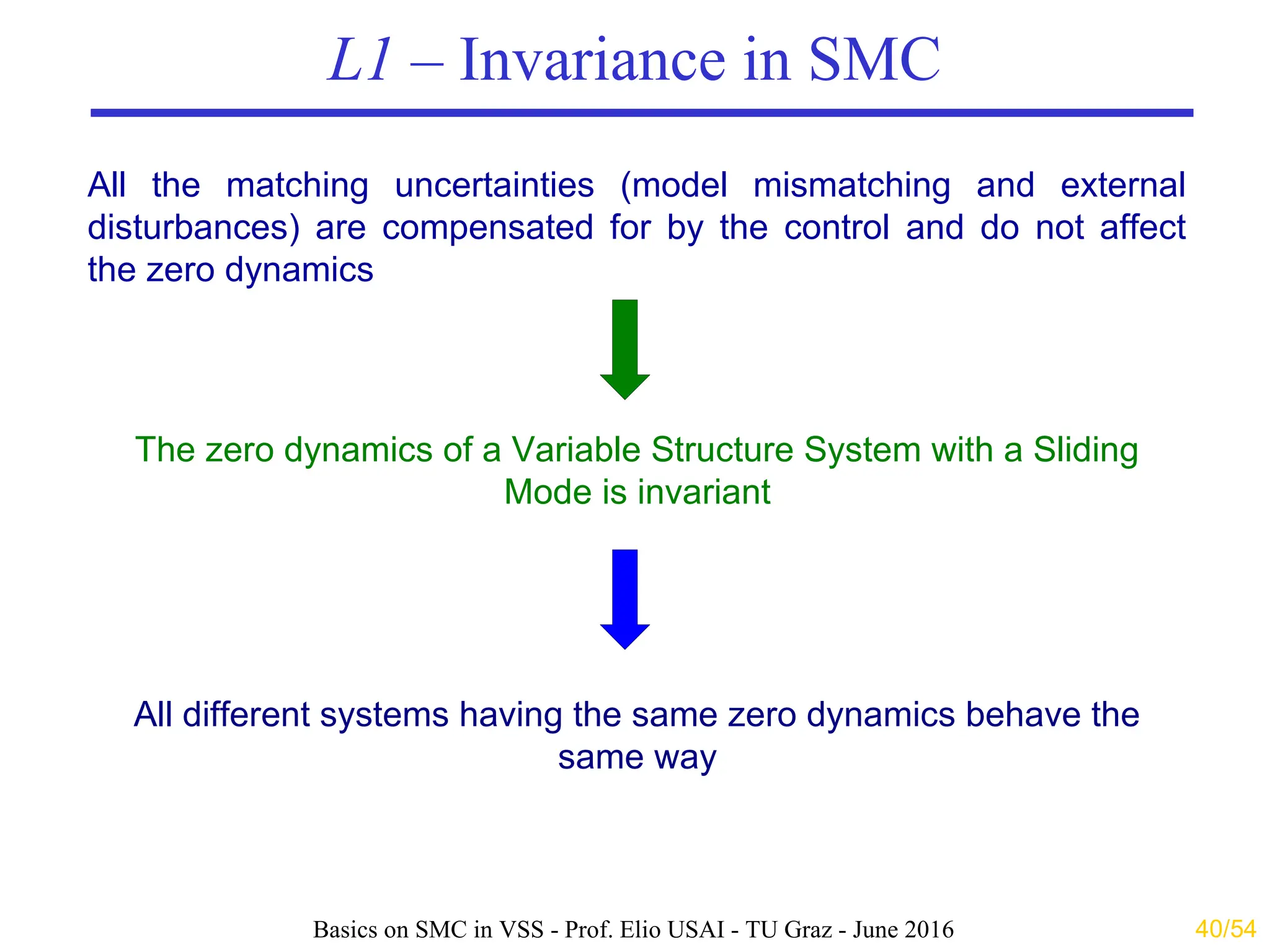 Sliding Mode Control: Basic Theory, Advances and Applications | PDF