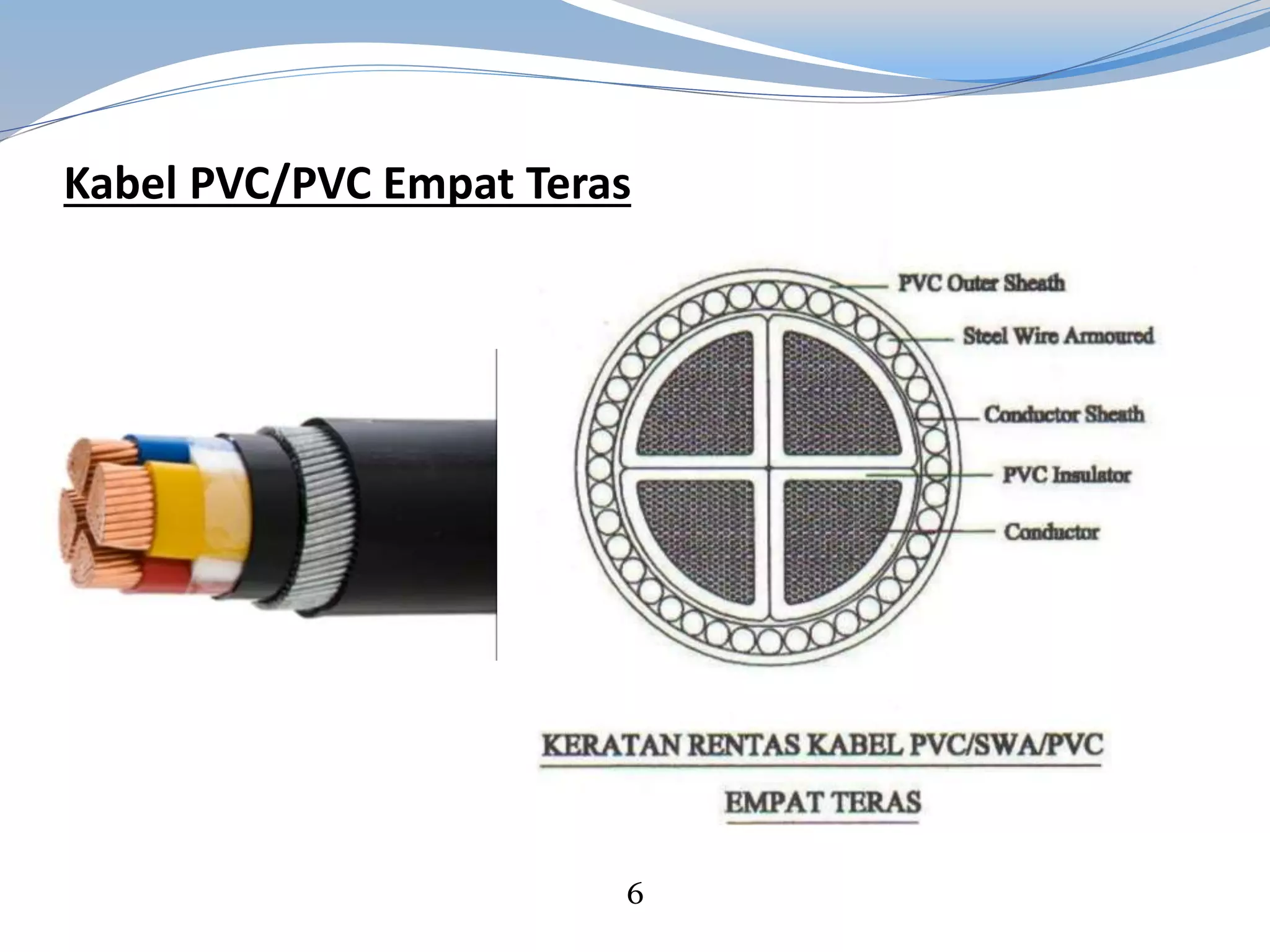 LOW VOLTAGE UNDERGROUND CABLE SYSTEM INSTALLATION & MAINTENANCE | PPTX